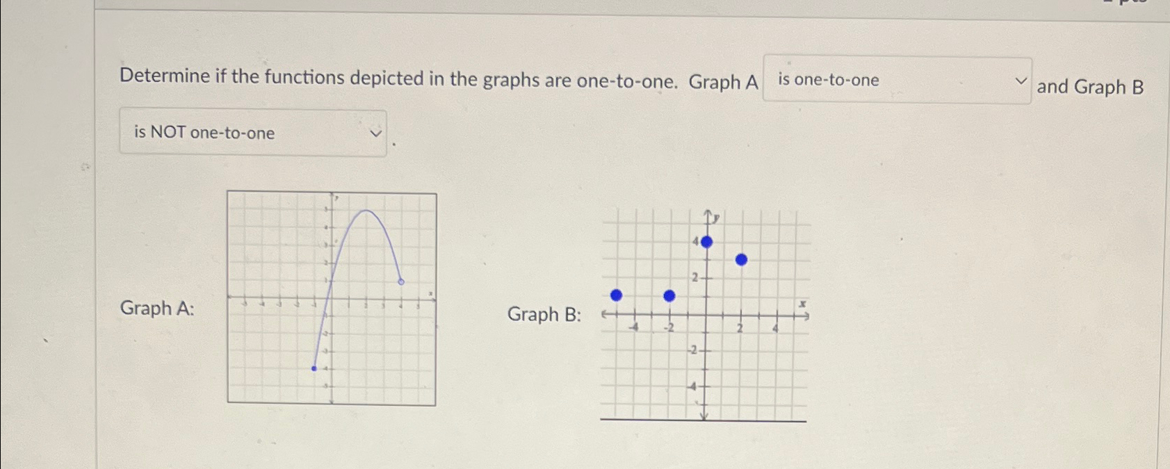 Solved Determine if the functions depicted in the graphs are | Chegg.com