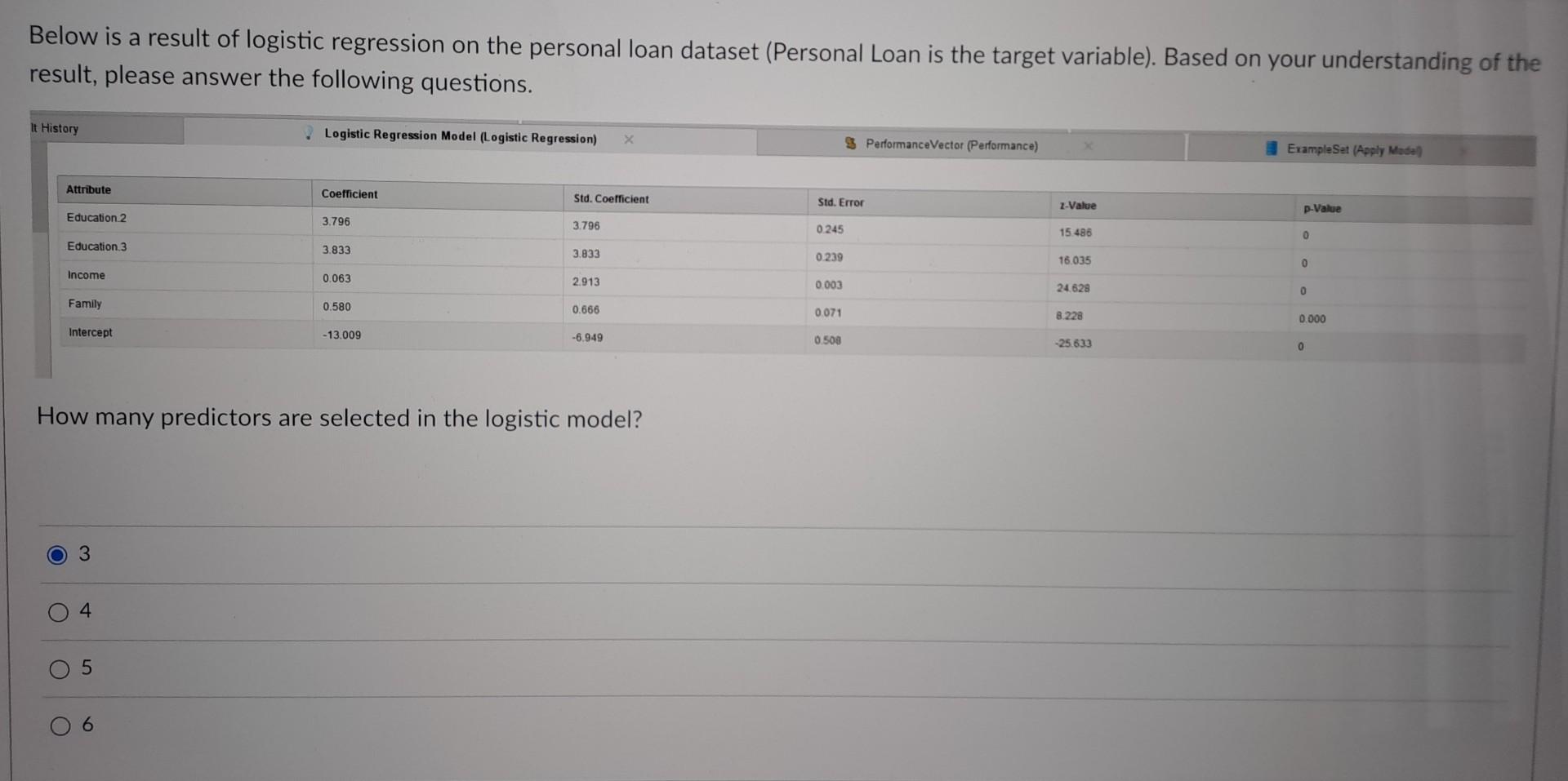 Solved Below is a result of logistic regression on the | Chegg.com