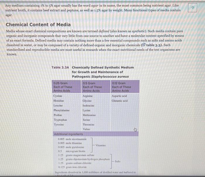 Solved the textbook classifies media at 33 different levels, | Chegg.com