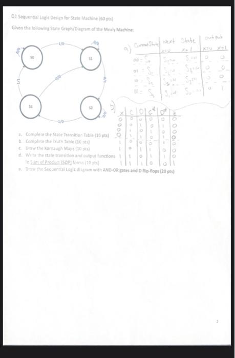 Solved Q2 Sequential Lopic Design for State Machine i50 ptal | Chegg.com