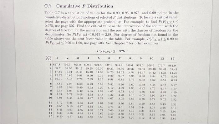 Solved please explain the solution from the pictureand what | Chegg.com