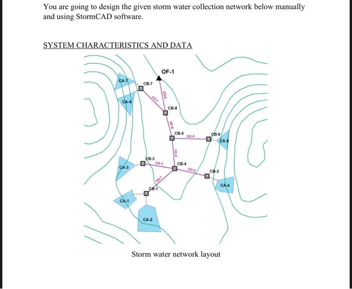 You are going to design the given storm water | Chegg.com