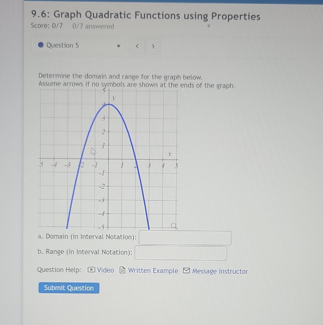 Solved 9.6: Graph Quadratic Functions using Properties | Chegg.com