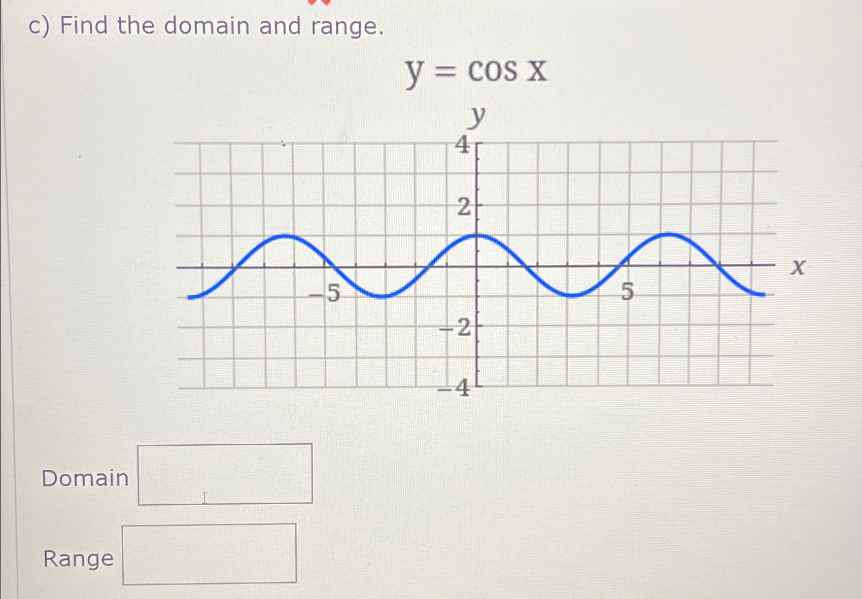Solved c) ﻿Find the domain and range.y=cosxDomainRange | Chegg.com