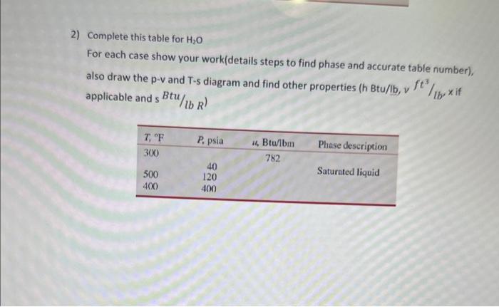 Solved 2) Complete this table for H2O For each case show | Chegg.com