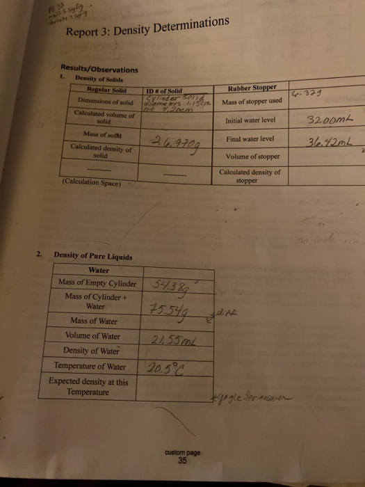 Solved Sigdig Report 3: Density Determinations | Chegg.com