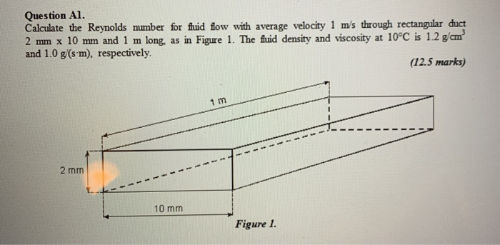 Solved Question Al. Calculate the Reynolds number for fluid | Chegg.com