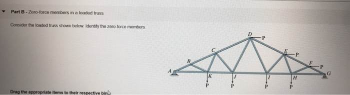 Solved - Part B - Zero-force members in a loaded truss | Chegg.com Solved - Part B - Zero-force members in a loaded truss | Chegg.com