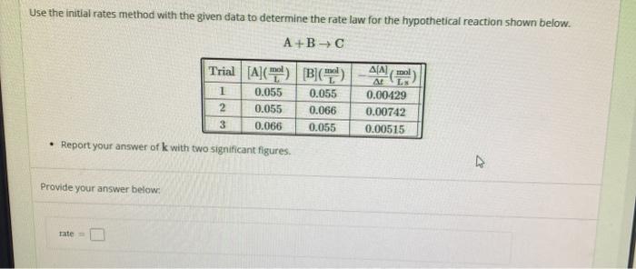 Solved Use the initial rates method with the given data to | Chegg.com