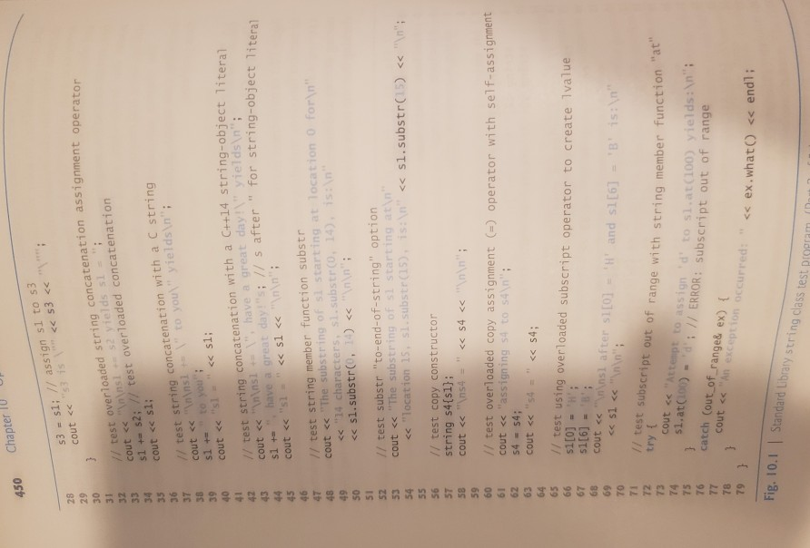 Solved Please implement the operator overloading for Pre and | Chegg.com