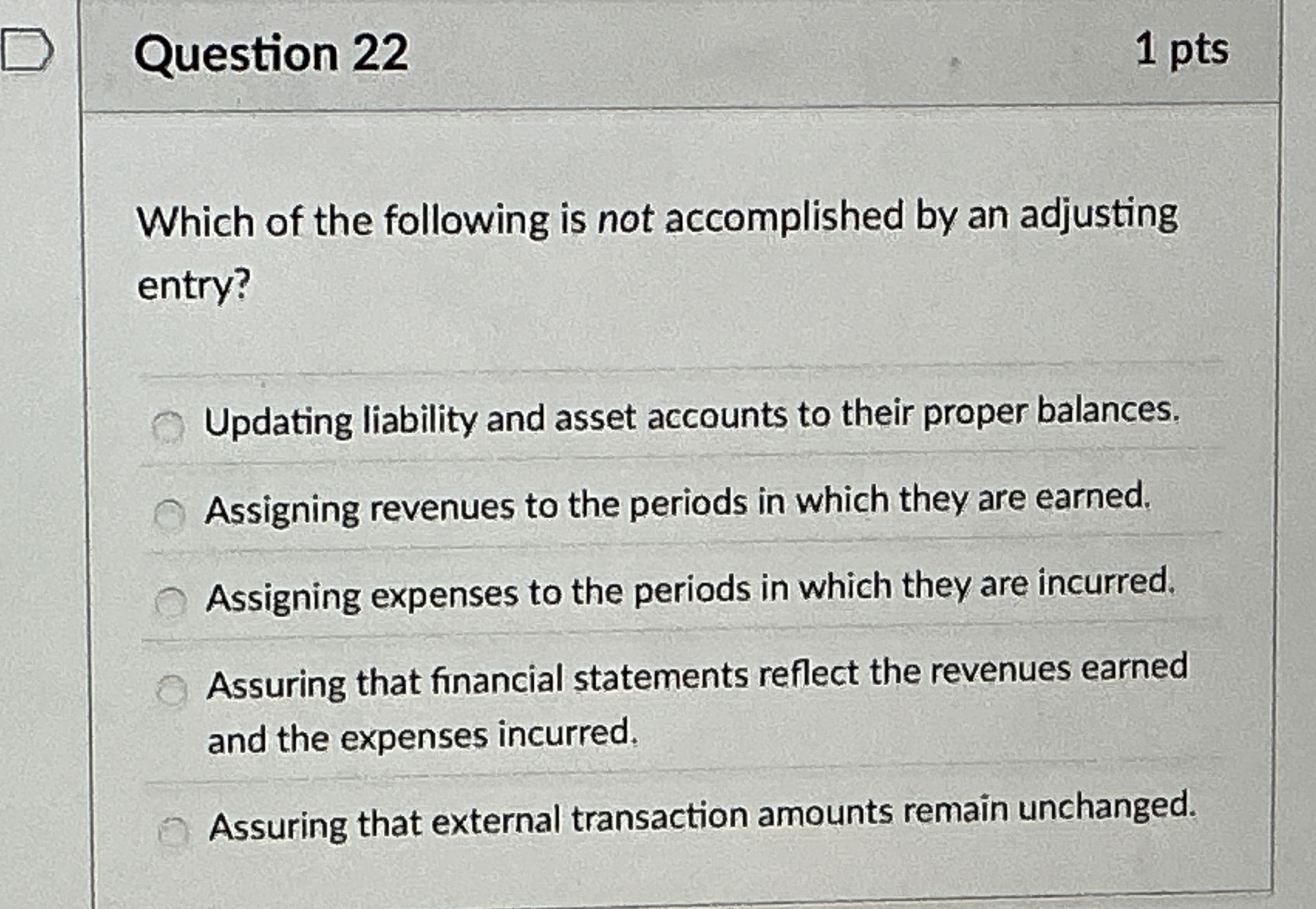 Solved Question 22Which of the following is not accomplished | Chegg.com