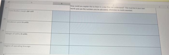 Solved 916 Question: CVP Analysis (26 marks). Oak Hammock | Chegg.com