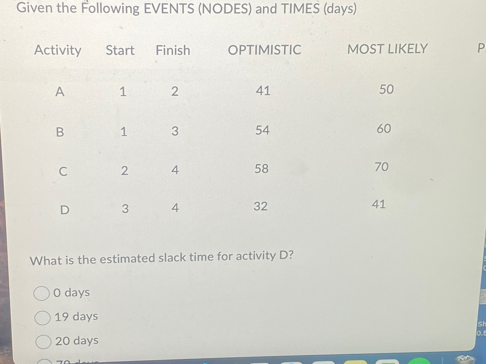 Solved Given the Following EVENTS (NODES) and TIMES | Chegg.com Solved Given the Following EVENTS (NODES) and TIMES | Chegg.com