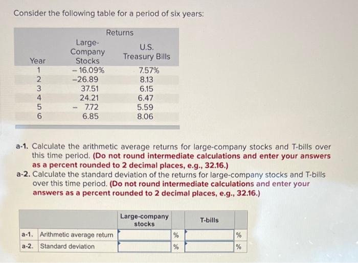 Solved Consider the following table for a period of six | Chegg.com