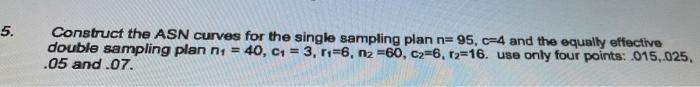 Solved 5. Construct the ASN curves for the single sampling | Chegg.com