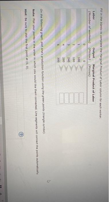 Solved 2. Inputs and outputs Ana's Performance Pizza is a | Chegg.com