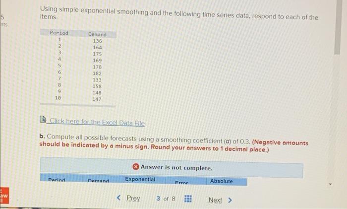 Solved Using simple exponential smoothing and the following | Chegg.com