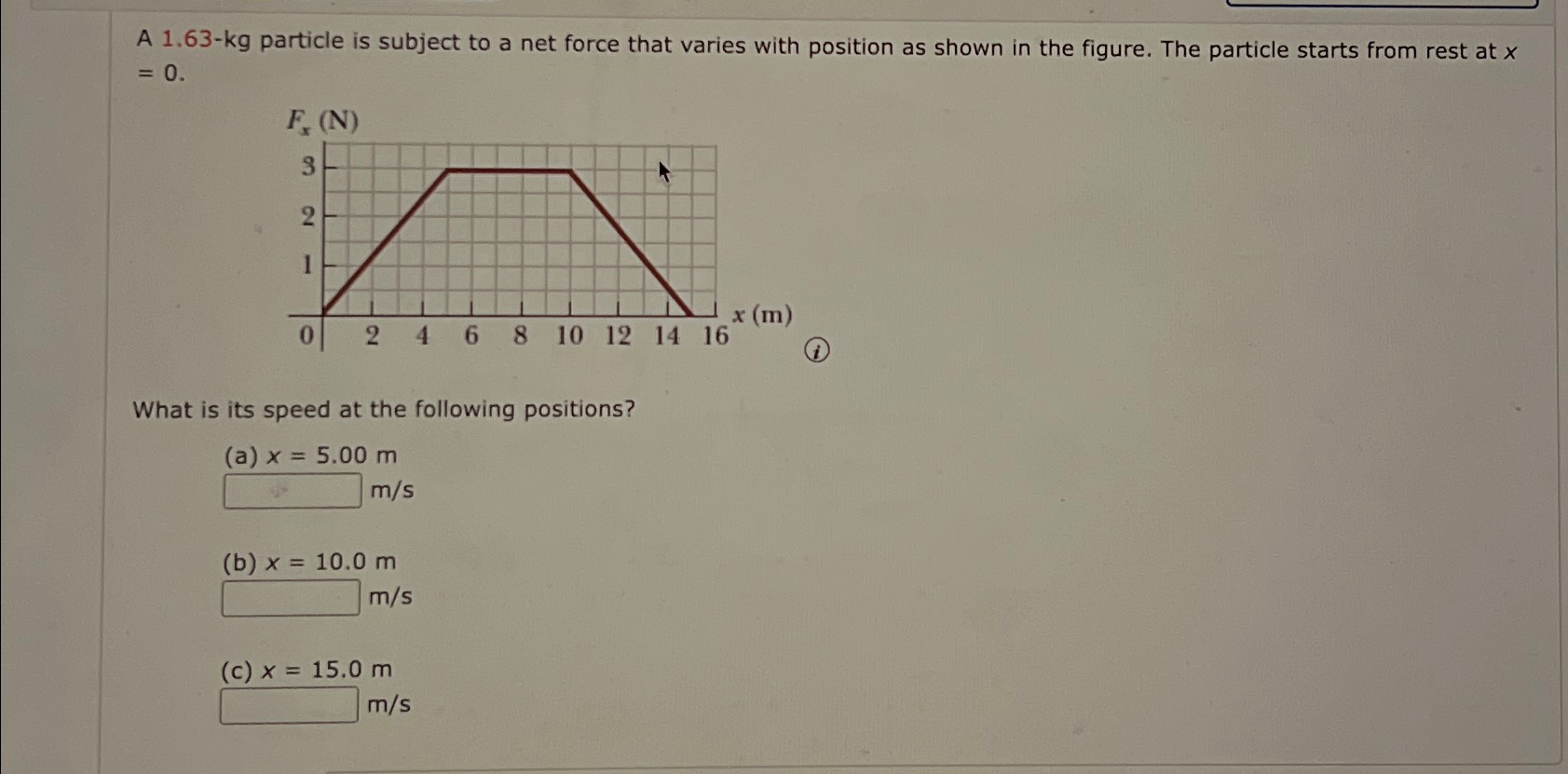 Solved A 1.63-kg ﻿particle is subject to a net force that | Chegg.com