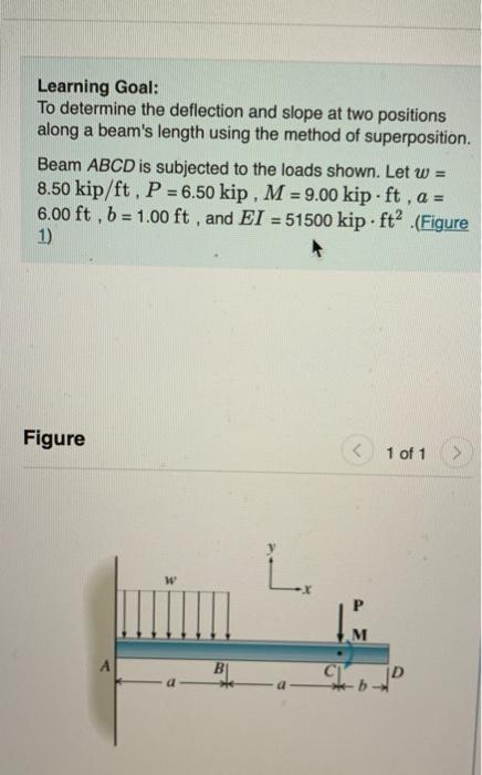 Solved Learning Goal: To determine the deflection and slope | Chegg.com