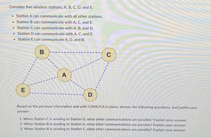 Solved Consider three LANs interconnected by two routers as | Chegg.com