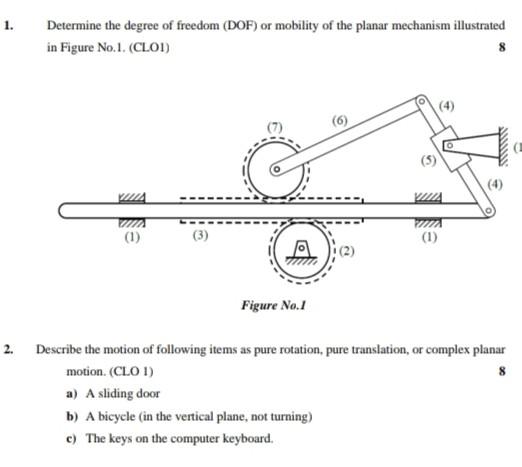 Solved 1. Determine the degree of freedom (DOF) or mobility | Chegg.com