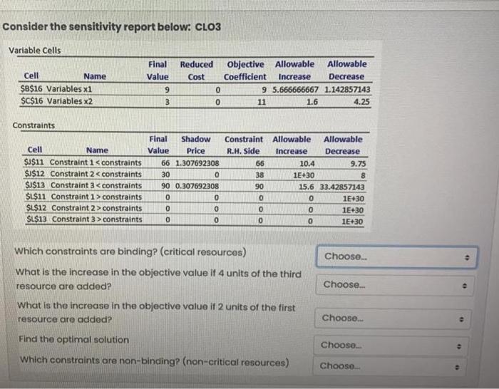 Solved Consider the sensitivity report below: CLO3 Variable | Chegg.com