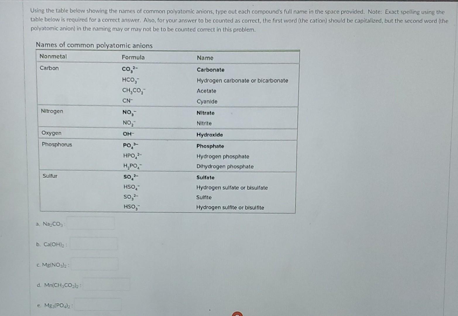 Solved Using the table below showing the names of common | Chegg.com