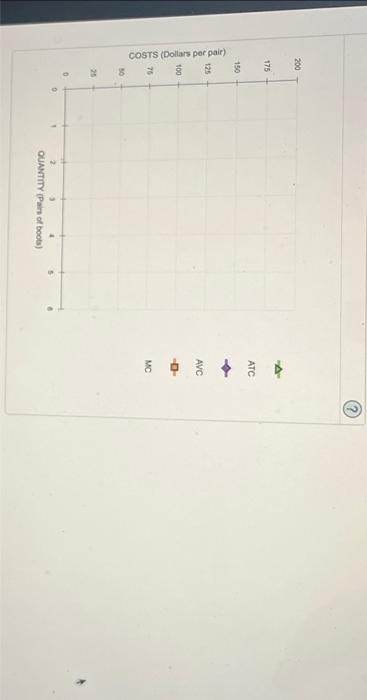 Solved Suppose the imaginary company of Athena is a small, | Chegg.com