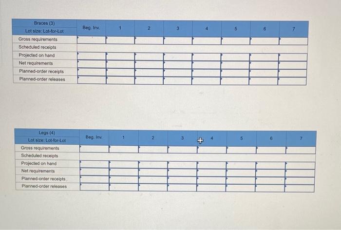 Solved A table is assembled using three components, as shown | Chegg.com