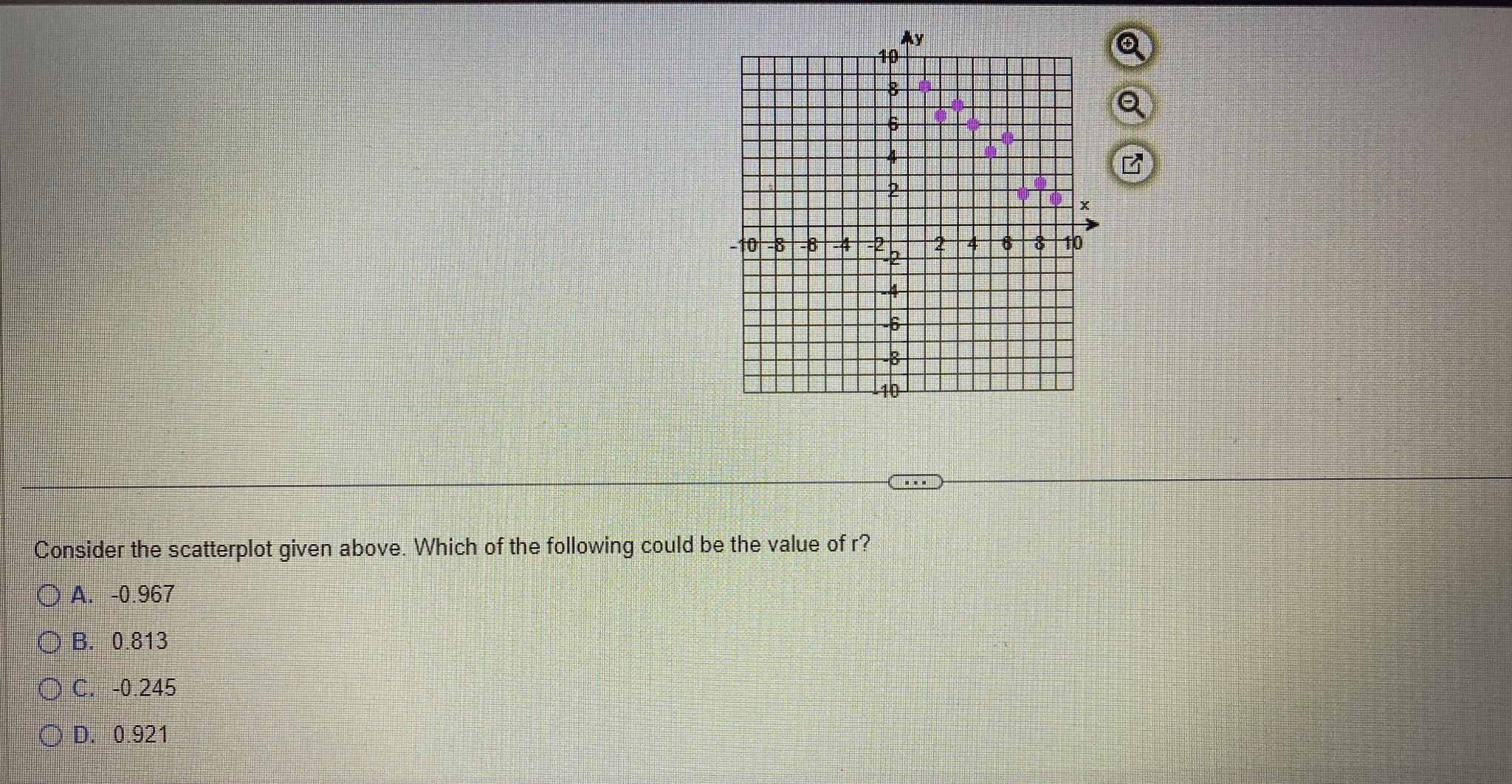 Solved Consider the scatterplot given above. Which of the | Chegg.com Solved Consider the scatterplot given above. Which of the | Chegg.com