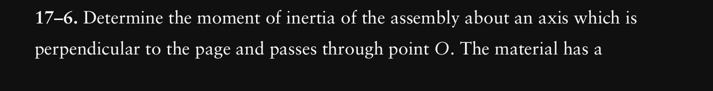 Solved 17-6. ﻿Determine the moment of inertia of the | Chegg.com