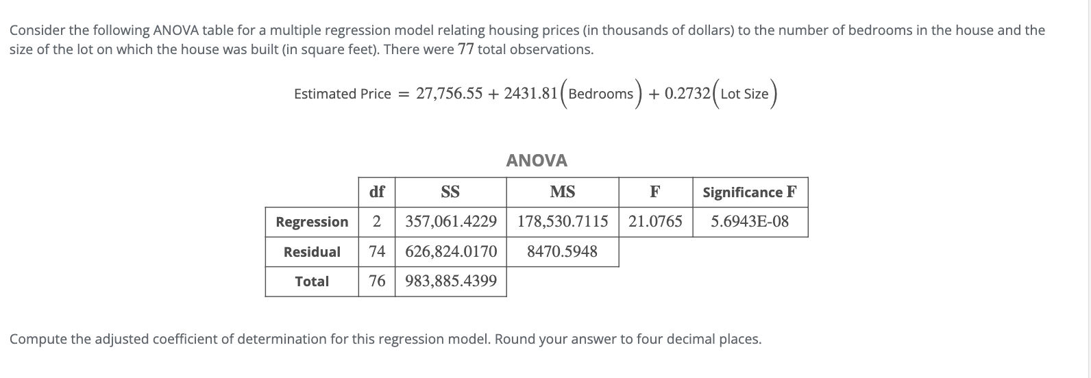 Solved Consider the following ANOVA table for a multiple | Chegg.com