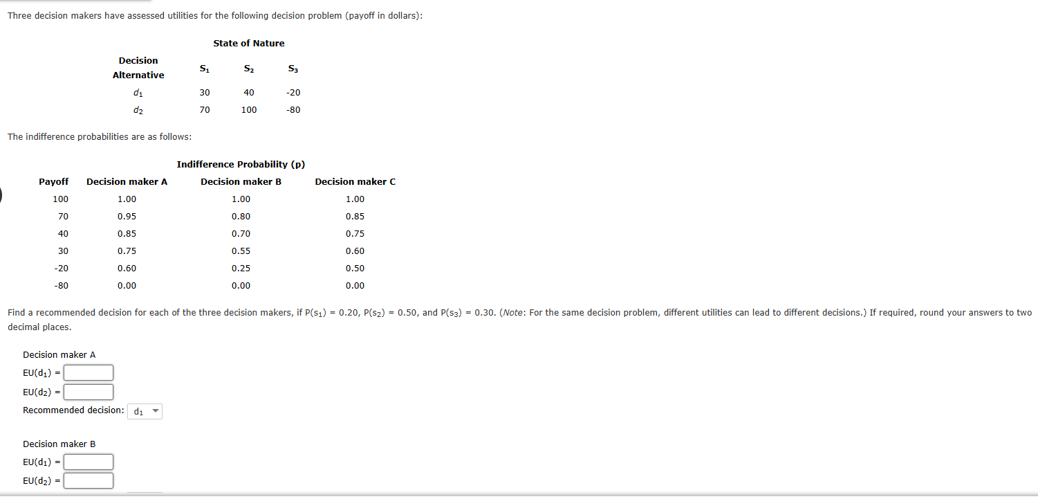 Solved Three decision makers have assessed utilities for the | Chegg.com