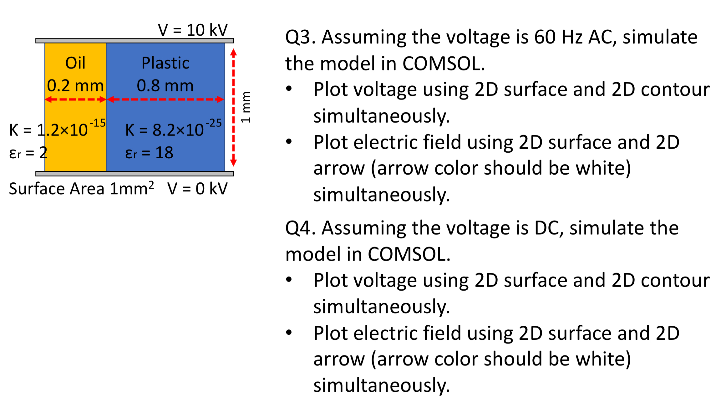 Solved Please help, this is for Dielectrics. Use COMSOL. | Chegg.com