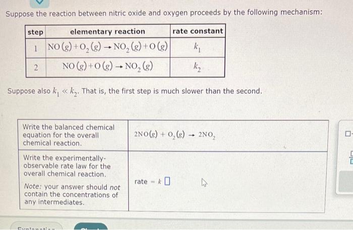 Solved Suppose the reaction between nitric oxide and oxygen | Chegg.com