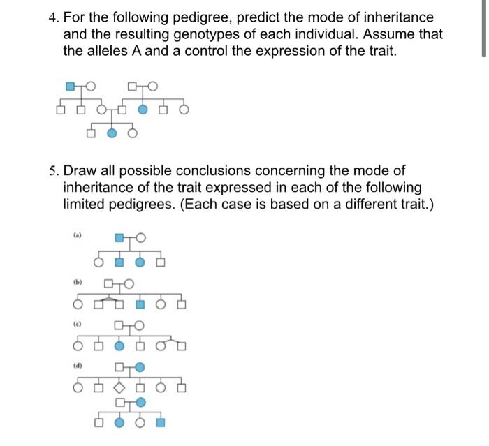 Solved 4 For The Following Pedigree Predict The Mode Of