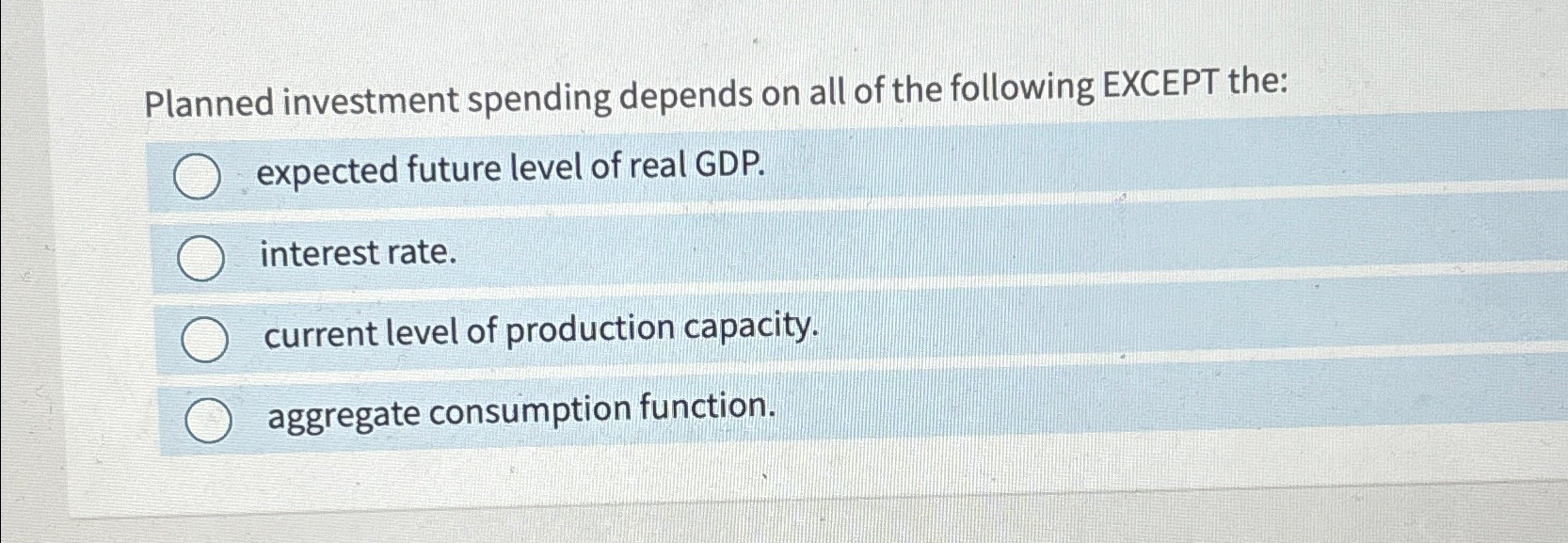 Solved Planned investment spending depends on all of the | Chegg.com