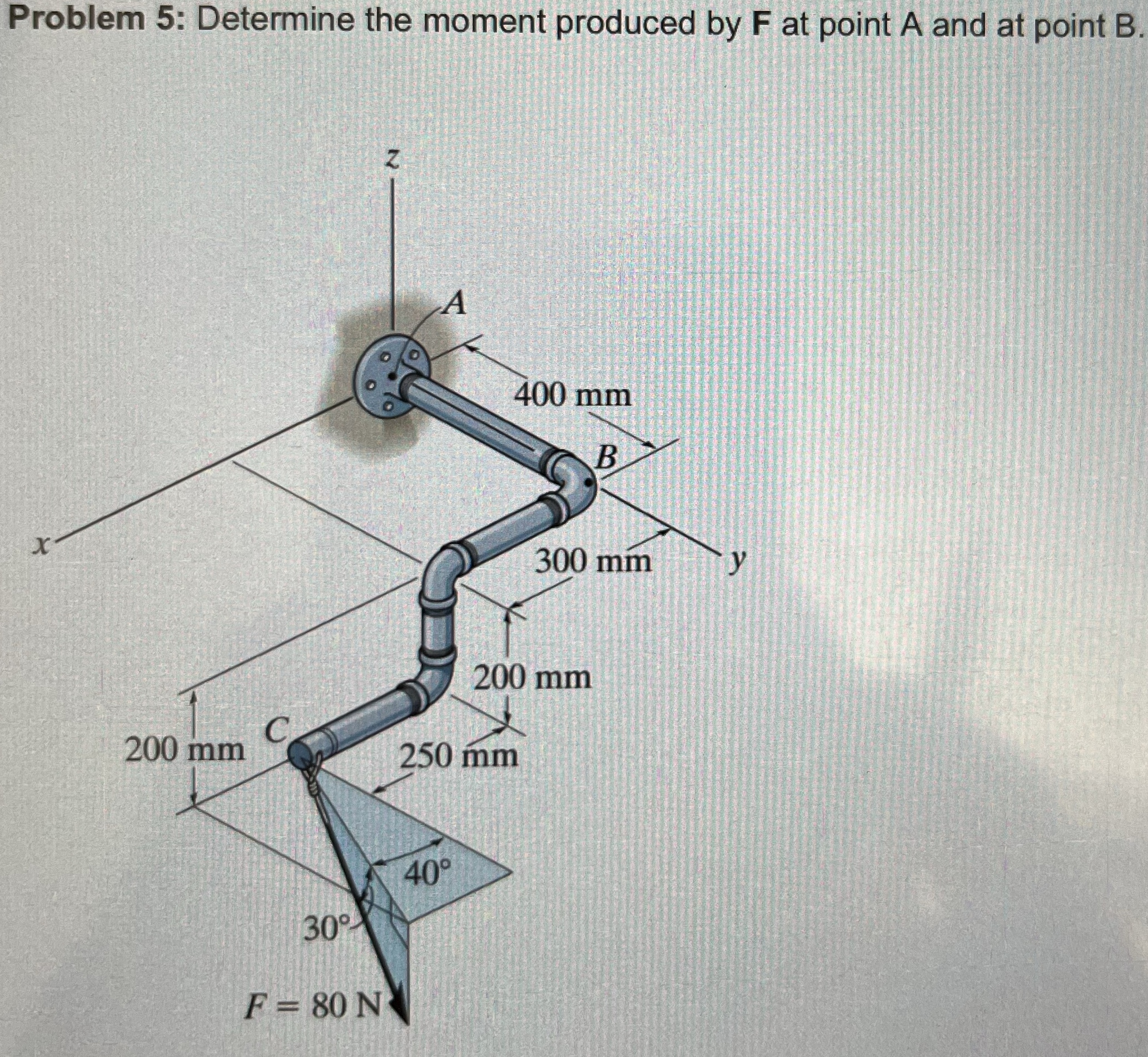 Solved Problem 5: Determine the moment produced by F ﻿at | Chegg.com