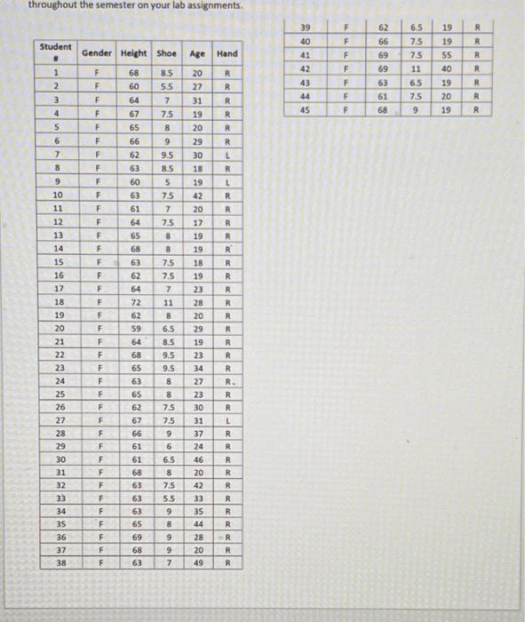 Solved Insert Table Chart Text Shape Media Comment MAT 152 | Chegg.com