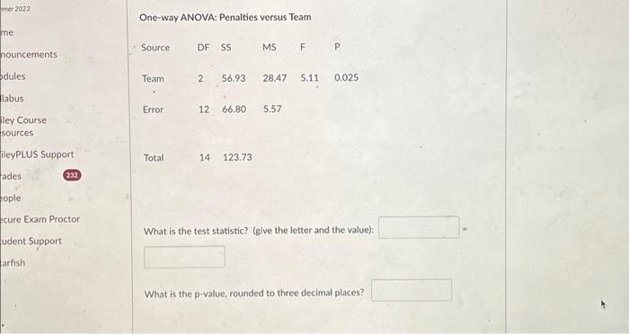 Solved hmer 2023 me nouncements odules llabus iley Course | Chegg.com