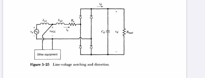 Solved 5-18 Calculate the voltage distortion at the point of | Chegg.com