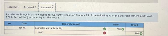 Tableau DA 9-2 (Static): Exercise, Warranty expense | Chegg.com
