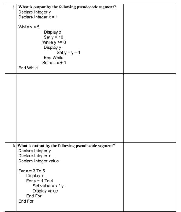 Solved j. What is output by the following pseudocode | Chegg.com
