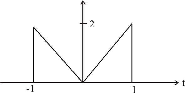 Solved: Chapter 18 Problem 4P Solution | Fundamentals Of Electric ... Solved: Chapter 18 Problem 4P Solution | Fundamentals Of Electric ...