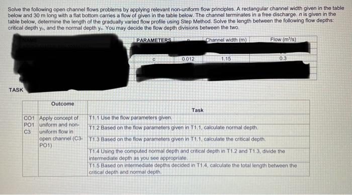 Solved Solve the following open channel flows problems by | Chegg.com