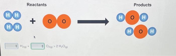 Solved Reactants Products (H) H H HvH2^O2( g)>2H2O(g) 2 3 4 | Chegg.com