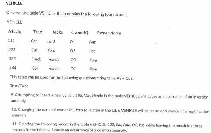 Solved VEHICLE Observe the table VEHICLE that contains the | Chegg.com