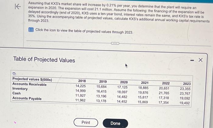 Solved 1 - Assuming that KXS's market share will increase by | Chegg.com