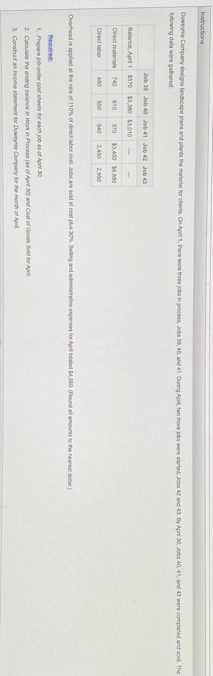 Solved Instructions following data were | Chegg.com