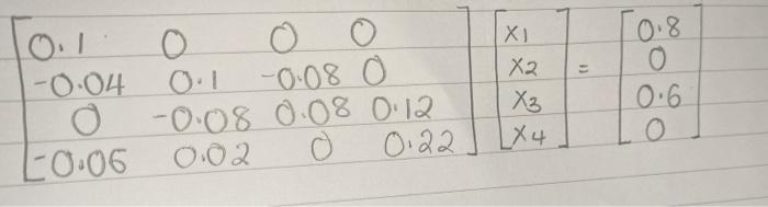 Solved Using Matlab, solve the following system of equation | Chegg.com